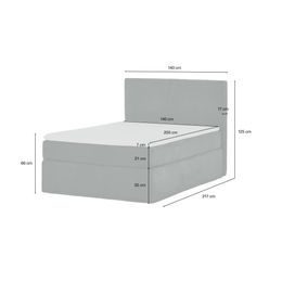 Boxi Boxspringbett 140 x 200 cm Boxi Classic gr&uuml;n Ma&szlig;e (cm): B: 140 H: 125 &raquo; M&ouml;bel Kraft