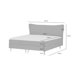 M&ouml;bel Kraft Boxspringbett t&uuml;rkis/petrol Ma&szlig;e (cm): B: 197 H: 122 &raquo; M&ouml;bel Kraft