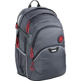 Coocazoo, Rucksack