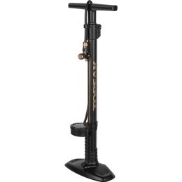 Topeak, Velopumpe
