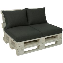 GO-DE Palettenkissen 60x80 cm, 12 cm gepolstert, 2 Sitz- und 2 R&uuml;ckenkissen f&uuml;r 1 Palette anthrazit + unifarben Obermaterial: 100% Polyester B/L:...