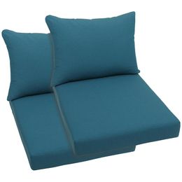 GO-DE Palettenkissen 60x80 cm, 12 cm gepolstert, 2 Sitz- und 2 R&uuml;ckenkissen f&uuml;r 1 Palette petrol + unifarben Obermaterial: 100% Polyester B/L: 60...