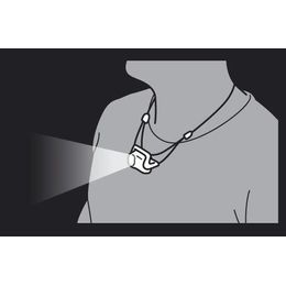 Petzl Bindi - Stirnlampe