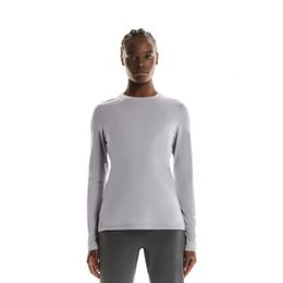On Core LOng-T Damen