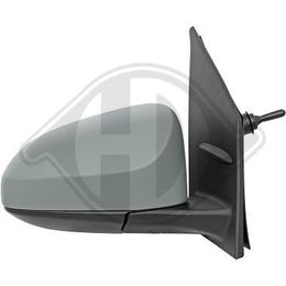 DIEDERICHS Außenspiegel rechts für PEUGEOT CITROËN TOYOTA 87910-0H050 B000780880 4212124