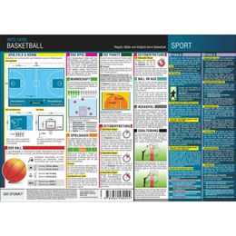 Dreipunkt, Basketballkorb