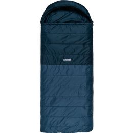 Wechsel, Schlafsack