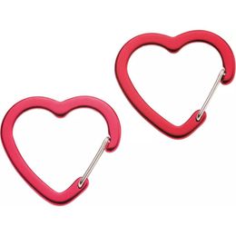Edelrid, Karabiner