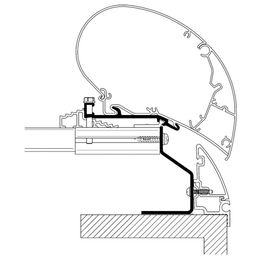 Thule Dachadapter für Wohnwagen Fendt Brilliant, Omnistor Serie 6 und 9