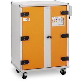 CEMO Akku-Ladeschrank PremiumPlus - 8/10 auf Rollen; 1-phasig