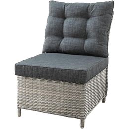 Destiny Loungesessel »PALMA« Aluminium, Polyrattan, inkl. Auflagen vintage weiß Obermaterial: 100% Polyester. Füllung: 50% Polyester, 50% Polyurethan