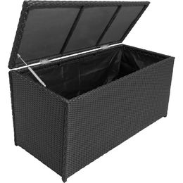 Garden Pleasure Auflagenbox »PATRAS« Polybag aus Polyester, BxTxH:120x50x60 cm schwarz