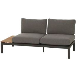 siena GARDEN Loungesofa »Alvida« Loungebank rechts, 2-Sitzer, BxTxH: 175x84x70 cm anthrazit Bezug: 100% Polyester