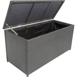 Garden Pleasure Auflagenbox »PATRAS« Polybag aus Polyester, BxTxH: 123x61x60 cm hellgrau