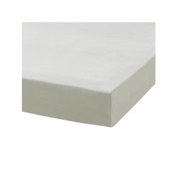 Traumschlaf Spannbettlaken Premium Interlock in silber | Gr.: 90x210 cm -100x220 cm