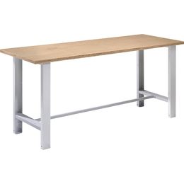 eurokraft basic Werkbank, Baukastensystem, Plattenbreite 1850 mm, Grundmodell, Multiplexplatte