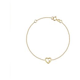 Christ Bracelet female Yellow size One Size