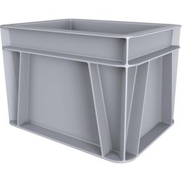 Euro-Stapelbehälter, Volumen 3 l, LxBxH 200 x 150 x 145 mm, PP, grau, ab 10 Stk kaiserkraft