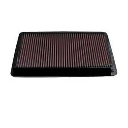 K&N Luftfilter Mazda 6 (GH) 2.0 CD