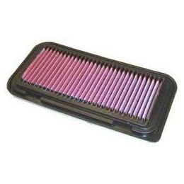 K&N Luftfilter Toyota Yaris / Yaris Verso (P1, P2) 1.5 i