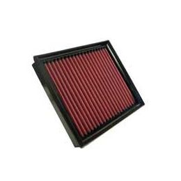 K&N Luftfilter Fiat Strada (178E) 1.7 TD