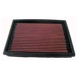 K&N Luftfilter Peugeot Partner I 1.9 D mit Flachfilter