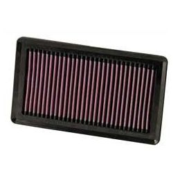 K&N Luftfilter Nissan Tiida (C11) 1.5 DCi