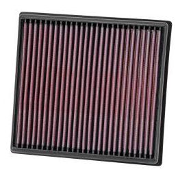 K&N Luftfilter Mercedes A 180 CDI (W176)