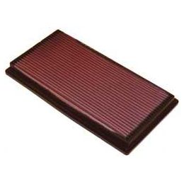 K&N Luftfilter Volvo S70 2.5 TDI
