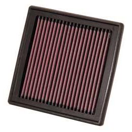 K&N Luftfilter Suzuki SX4 1.9 DDiS