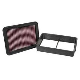 K&N Luftfilter Mitsubishi Outlander II 2.0 Di-D