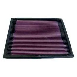 K&N Luftfilter VW Vento (1H) 1.9 D / SDI