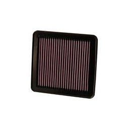 K&N Luftfilter Hyundai i30 (FD) 2.0 CRDi