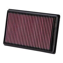 K&N Luftfilter BMW HP 4 1000 ccm