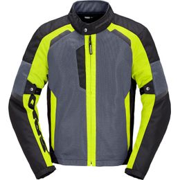 Spidi Tek Net, Textiljacke