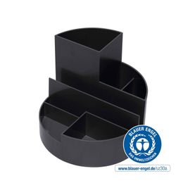 Maulrundbox Recycling
