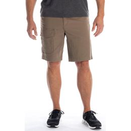 Klim Ririe, Shorts