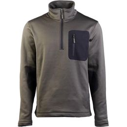Mil-Tec Thermo-Fleece, Sweatshirt