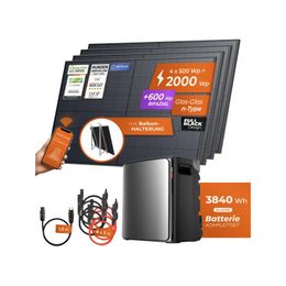 Solarway&reg; Balkonkraftwerk 2000Wp / 800W mit 3,8 kWh EcoFlow STREAM Ultra X Speicher &ndash; Komplettset mit 500W Solarmodulen, Wechselrichter & Zubeh&ouml;r &ndash; steckerfertige Mini-Solaranlage f&uuml;r die Steckdose