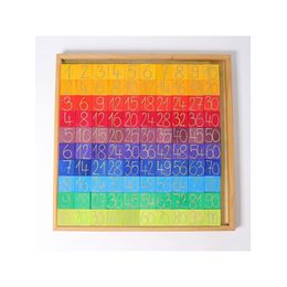 Grimm's Grimm's Rechnen mit Farben ab 1 Jahr in bunt | Gr.: onesize