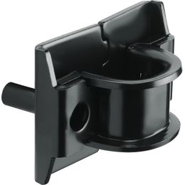 Abus WA50, Wandanker