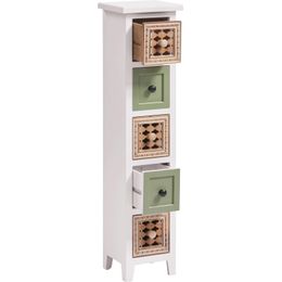 HEINE HOME Kommode