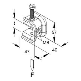 NIEDAX Profilklemme PKS M8/10-40 F)