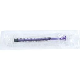 Fresenius Freka Connect ENFit/ProNeo Ldt Spritze 1 ml 1X1 St