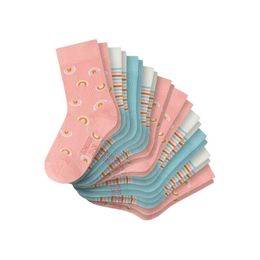 Schiesser Socken Basic in Hellblau | Gr.: 27-30