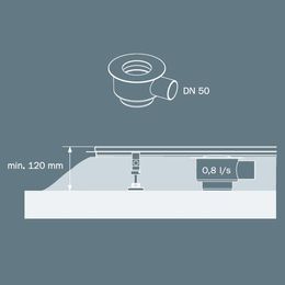 TECE drainline Ablauf, DN 50 Auslauf seitlich, 650001,