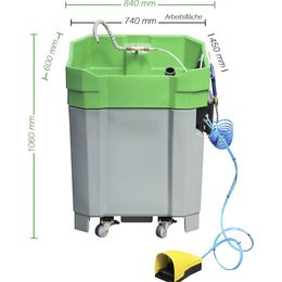 Bio-Circle Teilereiniger PROLAQ Compact Set, mit 3 x 20 l PROLAQ L 400, f&uuml;r Lackierwerkzeuge