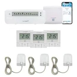 HOMEMATIC IP Smart-Home-Zubehör "Homematic IP Starter Bundle Fußbodenheizung", weiß, B:28 H:31 T:40, Smart-Home-Stationen, Smart Home Fußbodenheizung für 3 Räume mit WTH-B
