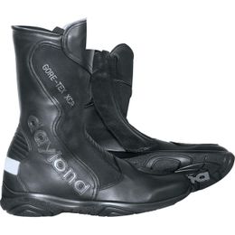 Daytona Spirit, Stiefel Gore-Tex