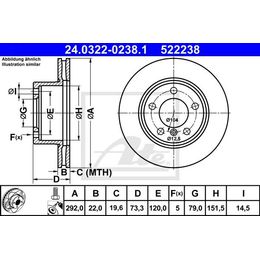 ATE Bremsensatz, Scheibenbremse vorne rechts links bel&uuml;ftet 292mm f&uuml;r MINI BMW 34116771838 34116771837 34116854997 1420-42907